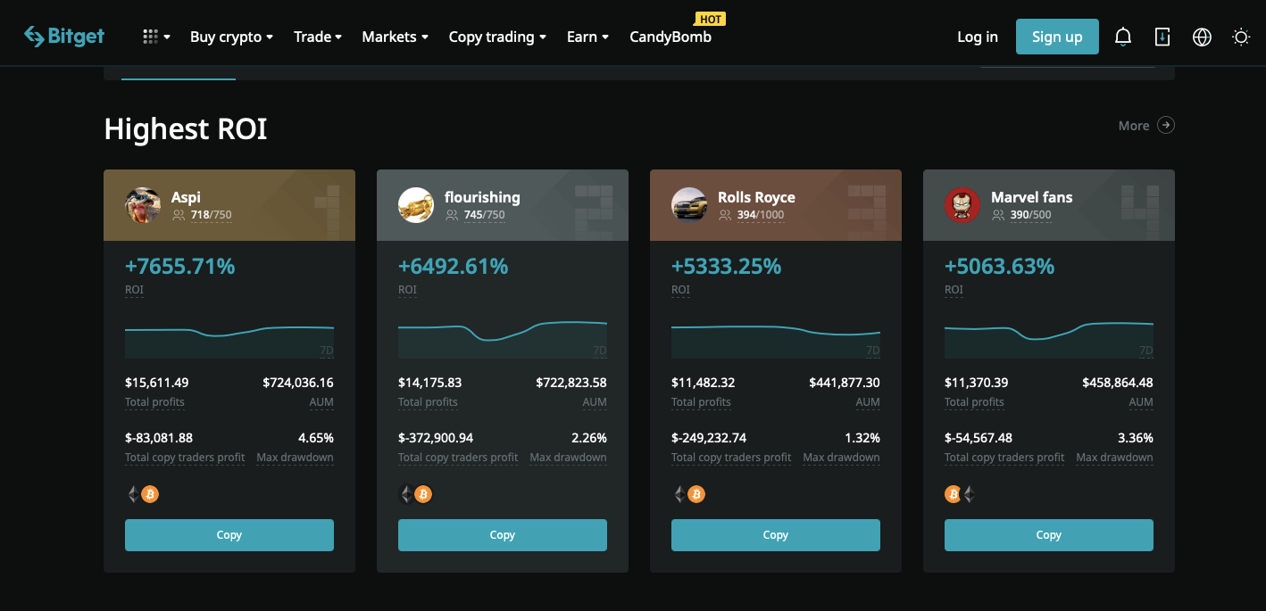Bitget Review (2026): Trading Fees, Pros & Cons, and More