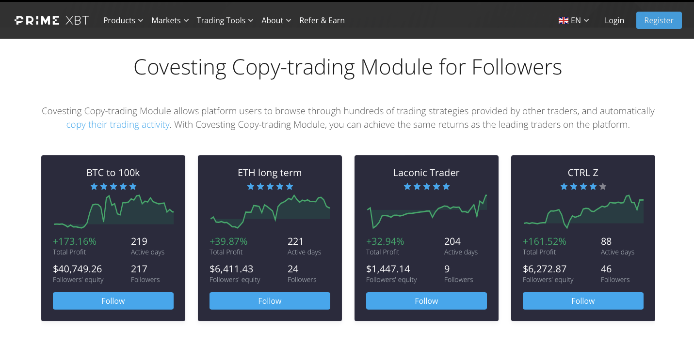 Best Crypto Copy Trading Platforms in 2024 (Free & Profitable)