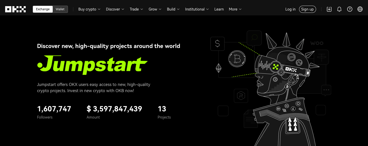 OKX Review 2024: Features, Fees, Pros and Cons