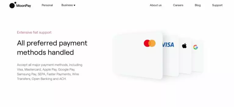 MoonPay Review (2024): Fees, Pros & Cons, and Sign-Up Guide.