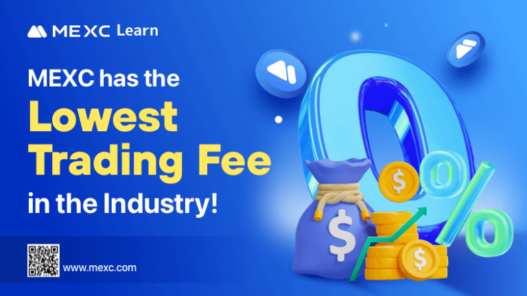 MEXC Review 2024: How Safe Is MEXC Global Exchange?