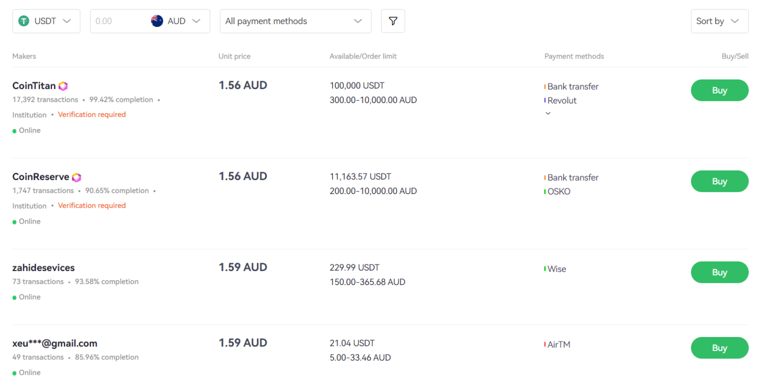 OKX Review: Wallet, Fees, Mobile App and More (Updated 2025)