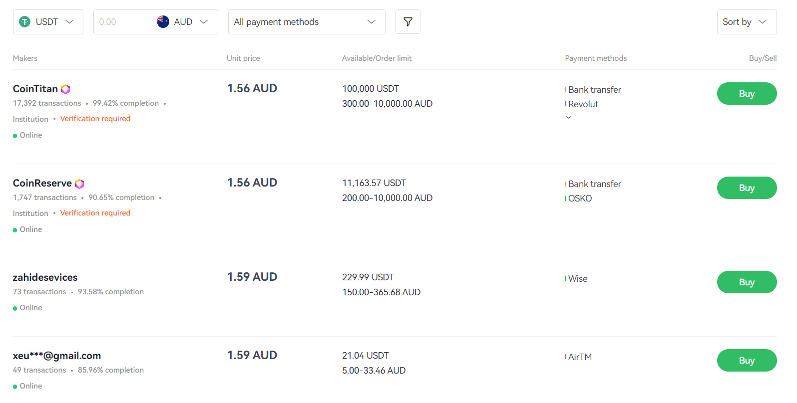 OKX Review: Wallet, Fees, Mobile App and More (Updated 2025)