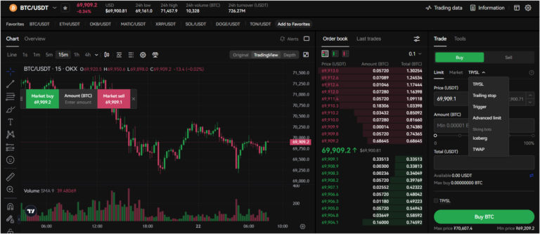 OKX Review: Wallet, Fees, Mobile App and More (Updated 2025)